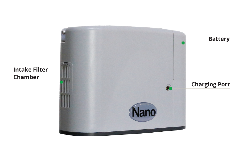 Nidek Nuvo Nano Portable Oxygen Concentrator (2.1kg)